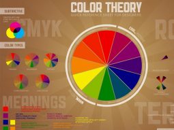 40 Easy Abstract Painting Ideas For Beginners - Greenorc