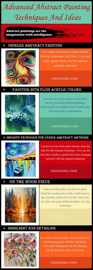 45 Advanced Abstract Painting Techniques And Ideas - Greenorc
